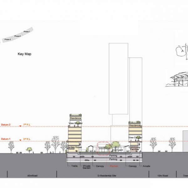 Vietnam Da Nang D-City Residential - JAUD ARCHITECTS